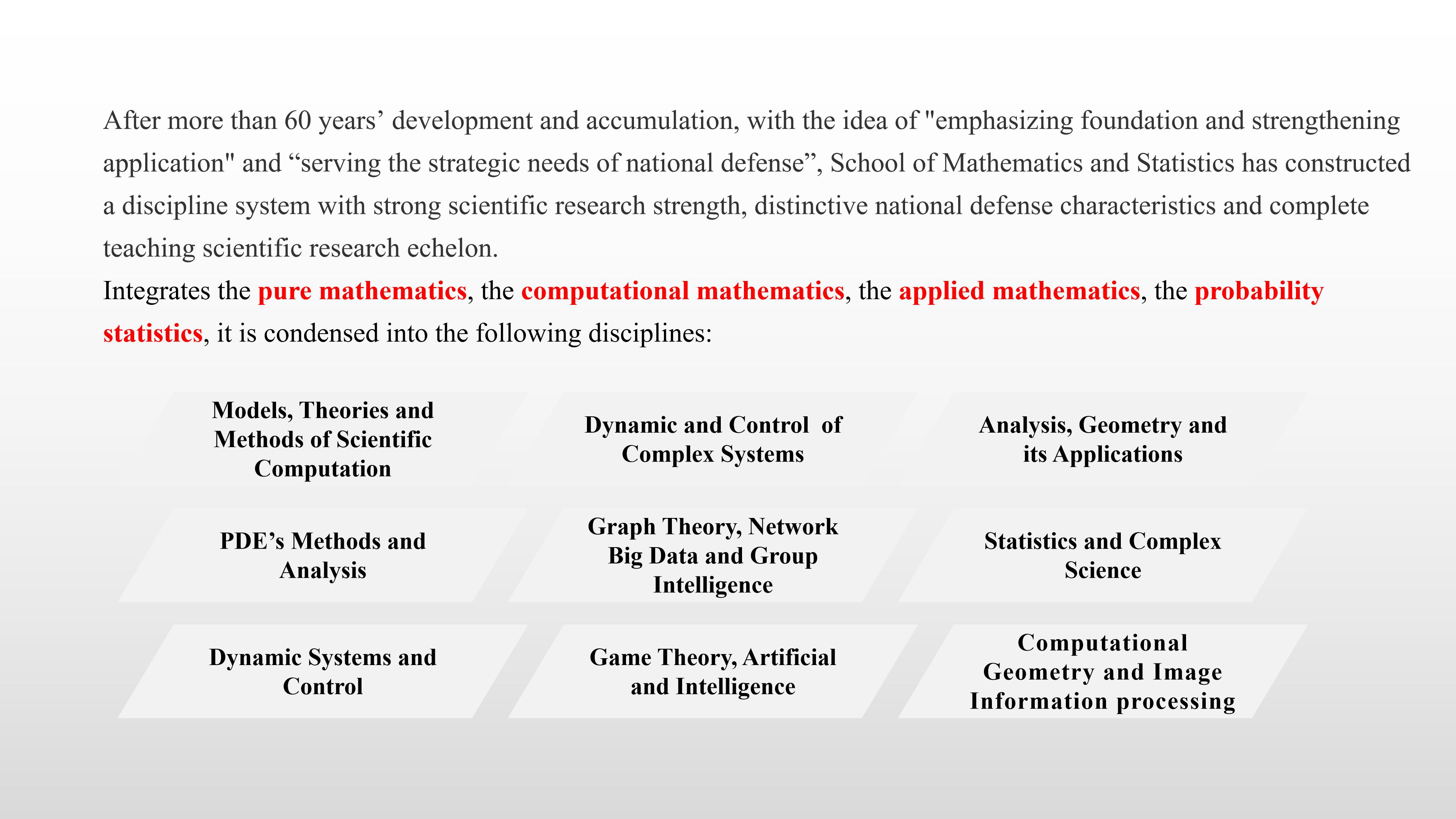 Discipline-数学与统计学院